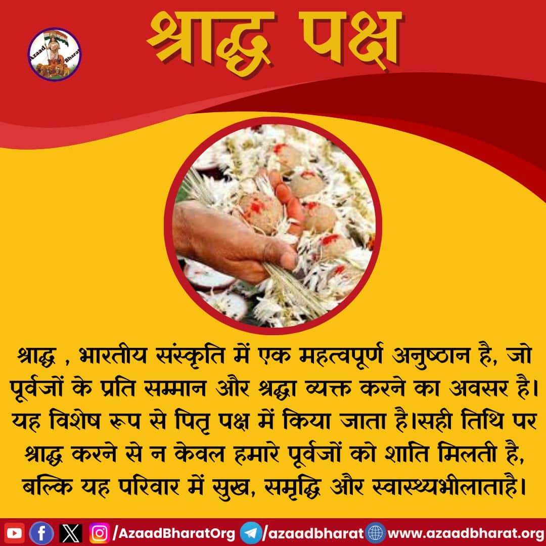 श्राद्ध का महत्व एवं आवश्यकता - Azaadbharat