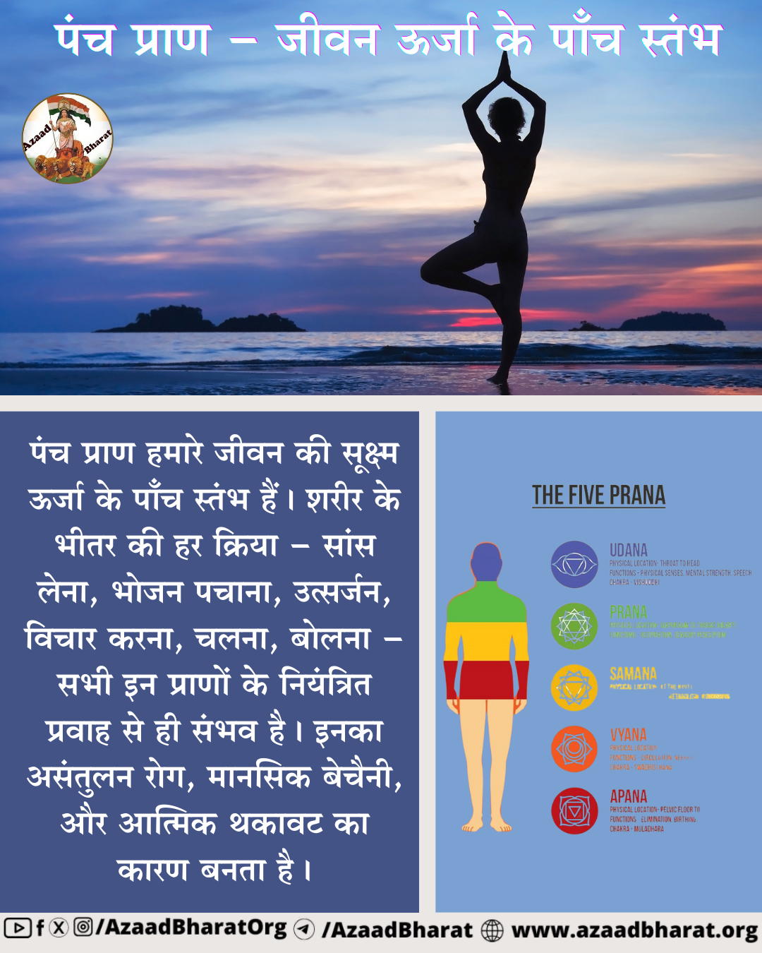 पंच प्राण ( Panch Pran) क्या हैं? जानिए जीवन ऊर्जा के पाँच स्तंभ और ...